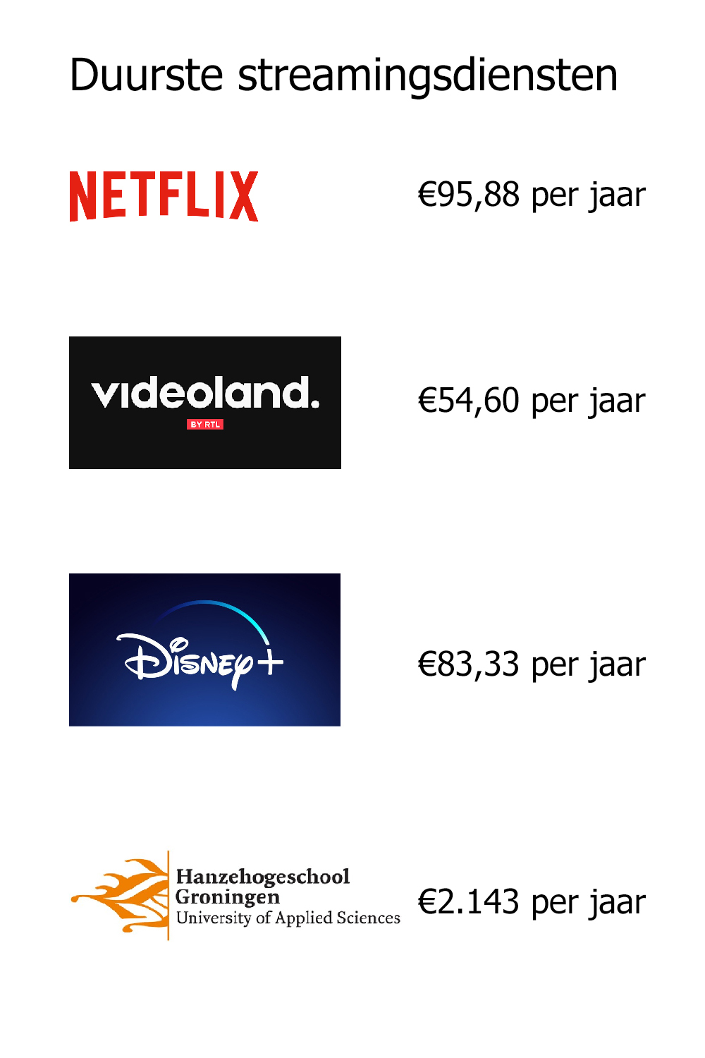 DUMPERT - Streamingsdiensten zijn duur