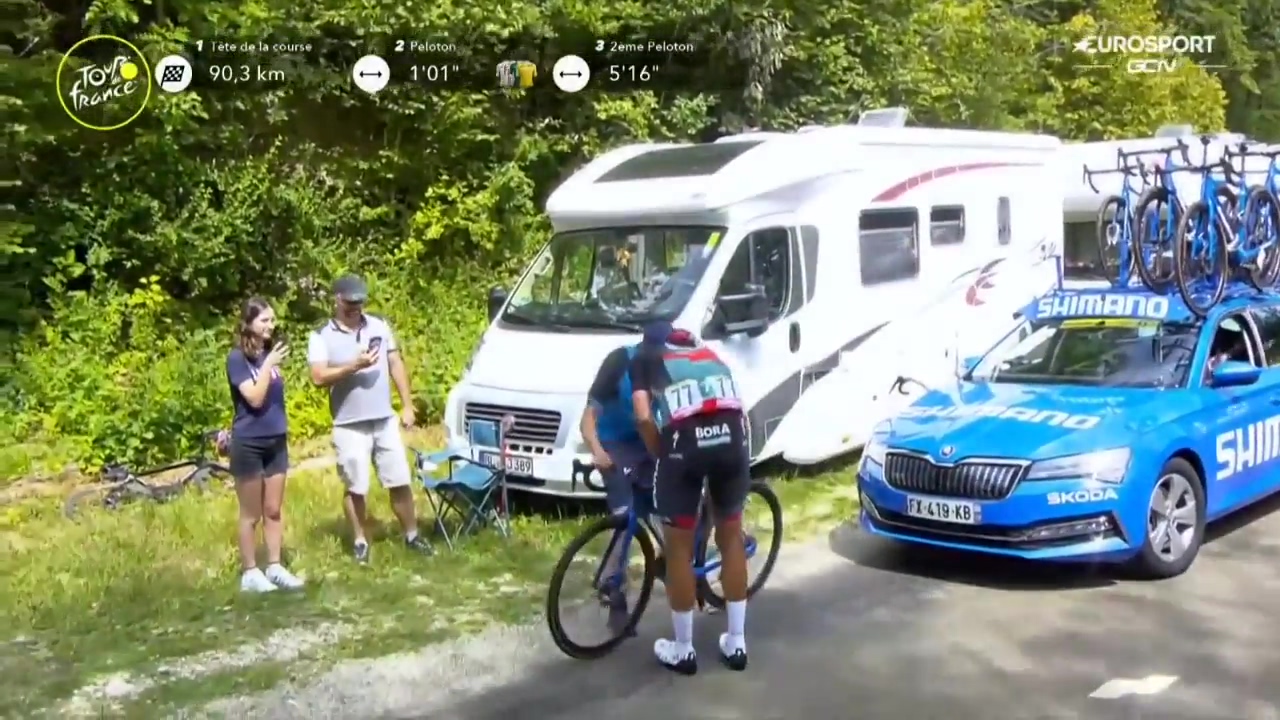 DUMPERT - Ketting gebroken in de Tour