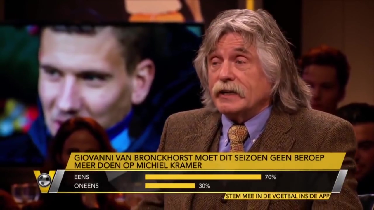 DUMPERT - De heren van VI over Paay Compilatie