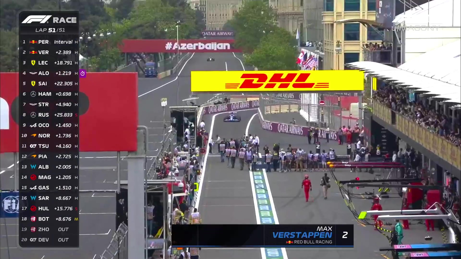 DUMPERT - Broekpoepertje voor Esteban Ocon in Baku